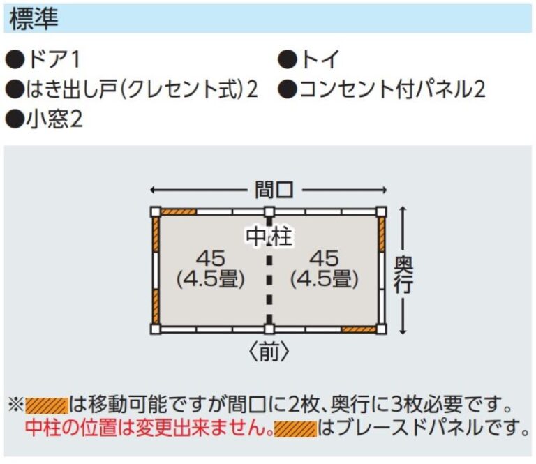 YHN-90 | 取扱い商品 | 株式会社ショーワ